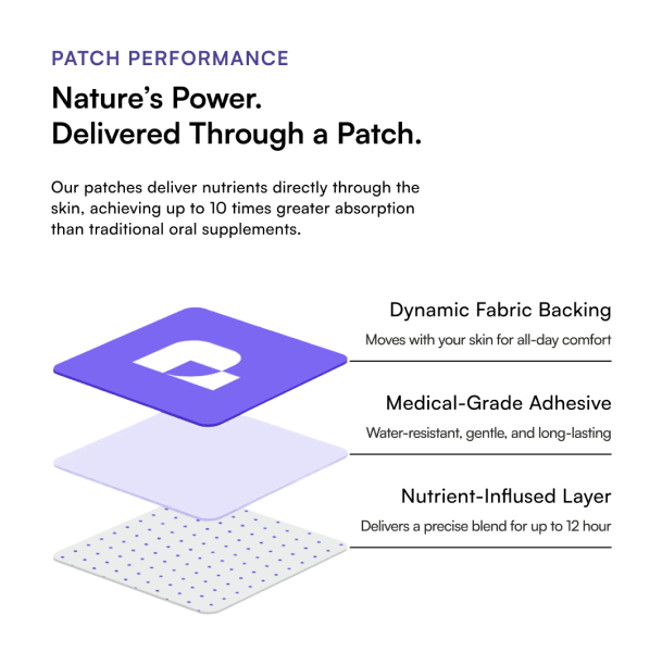 Sleep Patch – Pure Patch